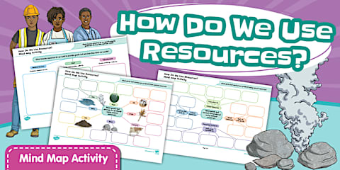 Where Does It Come From? Natural vs. Manufactured Materials Worksheet ...