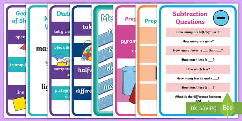 Key Stage 1 Maths Vocabulary Posters Pack Editable