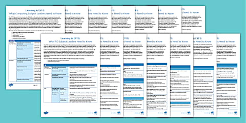 The EYFS Framework and the National Curriculum: A Visual Summary