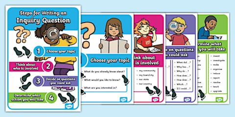 Plus Minus Interesting Chart | PMI Chart | HASS | Twinkl