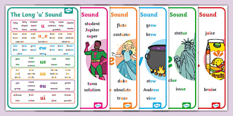 Long a Sound Display Posters
