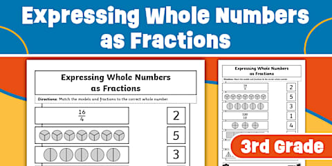 Third Grade Equivalent Fractions Anchor Chart