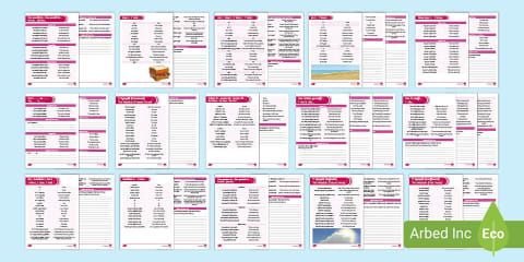 Learn Welsh Worksheet Starter Pack