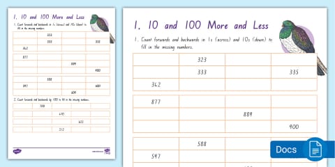 1, 10 or 100 More and Less Activity Sheet - Twinkl - KS2