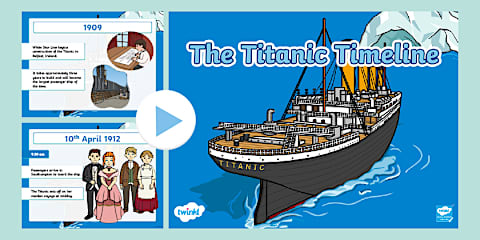 RMS Titanic KWL Grid