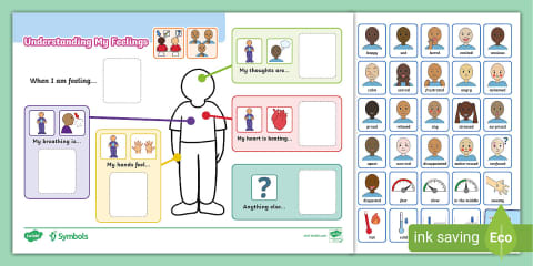 * NEW * OT: Interoception Awareness Checklist
