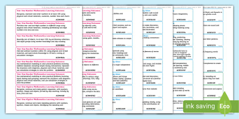 Australian Curriculum Year 1 Learning Outcomes Stickers