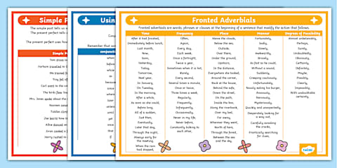 Year 3 SPaG Mat