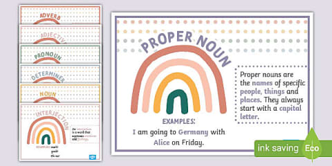 Muted Rainbow Themed FANBOYS Coordinating Conjunctions Poster