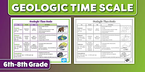 Science Bell Ringers Gravity in the Solar System for 6th-8th Grade