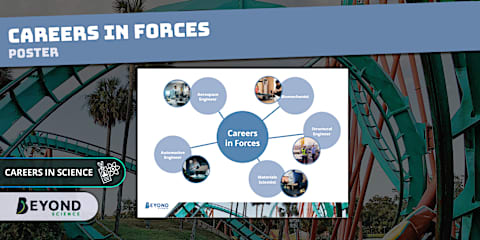 KS3 Inheritance and Evolution Foundation Practice Exam Questions