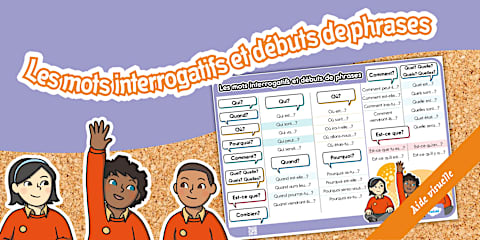 Les mots interrogatifs - poster
