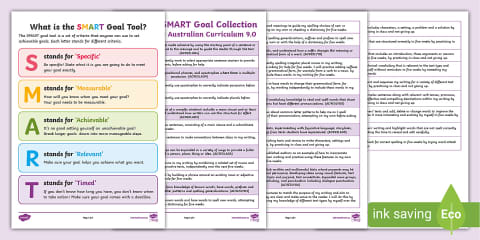 Year 5 and 6 SMART Reading Goals (Australian Curriculum v9)
