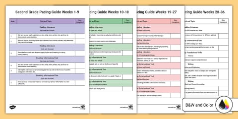 Monthly Pacing Guide for Homeschool Second Grade English Language Arts