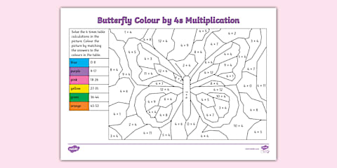 3 Times Table Emoticon Multiplication Mosaic Activity Sheet