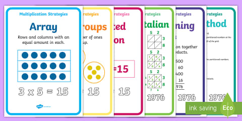 CUBES Strategy For Word Problems Poster - Years 3-6 - Maths