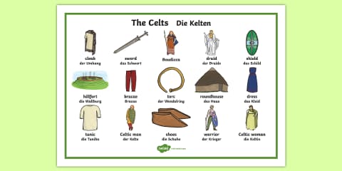 Bronze Age Word Mat English/German