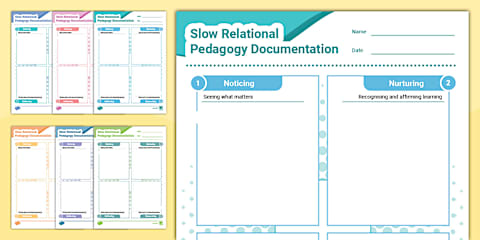 Aistear Observation Template - Twinkl Educational Resource