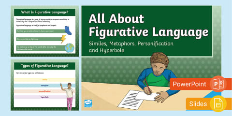 Understanding Figurative Language PowerPoint & Google Slides for 3rd ...