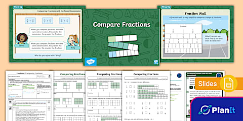 During the Third Year Rational Numbers: Halves, Thirds, Quarters ...