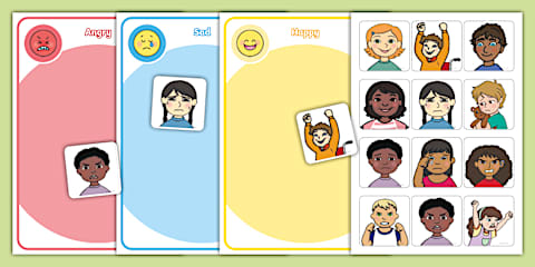 Body Cues Activity - Teaching Resources