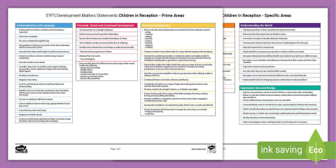 Early Learning Goals
