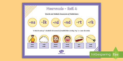 Senior Fase - Afrikaans - Meervoude - Plakkaat (KABV Belyn)