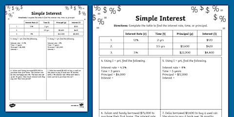 Seventh Grade Math Tax, Tips, and Discounts Real-World Activity