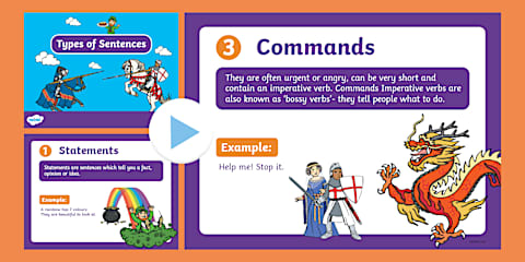 Commands, Questions and Statements Sorting Activity