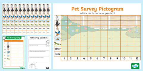 Pets Tally Chart and Block Diagram Activity
