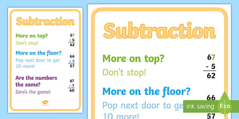 Addition and Subtraction Strategies Anchor Charts