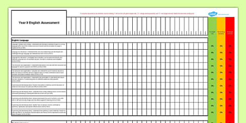 * NEW * Australian Curriculum Year 10 (v9) English Assessment Tracker