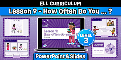 ELL Curriculum: Level 4, Lesson 7 Using a and an Google Slides & PowerPoint