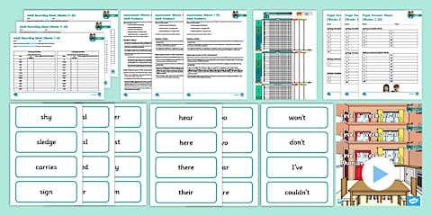 Level 6 Common Exception Words Assessment Checklist