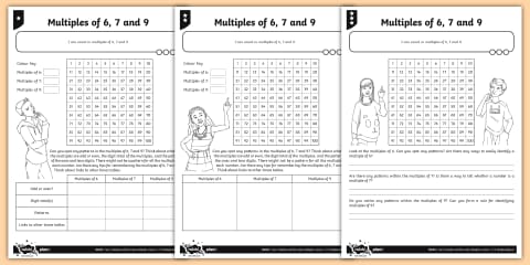 Identifying Multiples of 2, 5 and 10 Worksheet