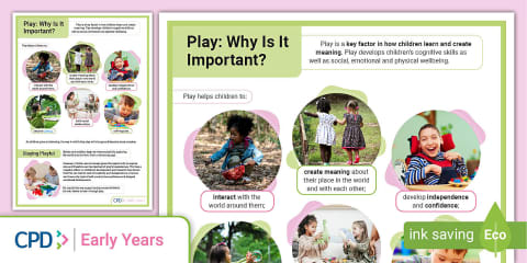 Stages of Play Display Poster