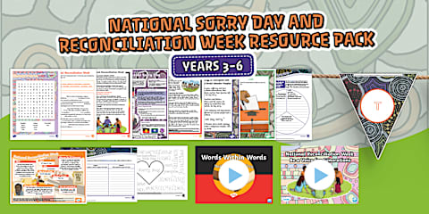 Editable Reconciliation Action Plan Checklist and Template