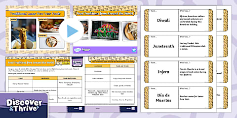 Food from Around the World Lesson Pack