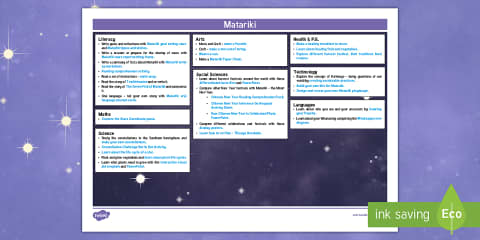 Matariki Unit Plan Template - New Zealand