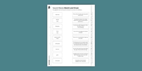 KS3 Waves Lesson 3: Sound Waves Lesson Pack