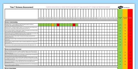 Year 7 Science Australian Curriculum (v9.0) Assessment Tracker