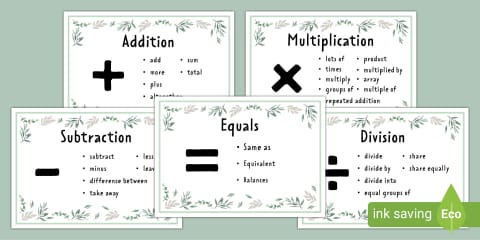 Math Symbols Poster