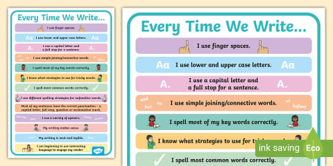 Grammar Reminder Strip