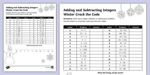Senior Phase - Maths - Revision of All Things Integers - Activity Sheet ...