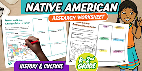 Native American Heritage Day: The Raven Cut and Paste Collage Art Worksheet