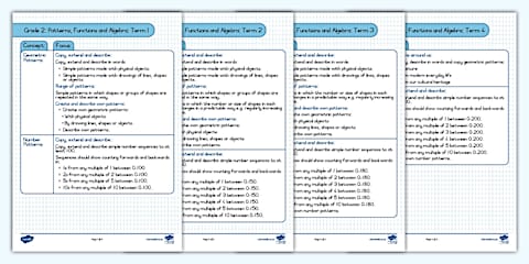 Grade 1: Termly Patterns, Functions and Algebra Summary