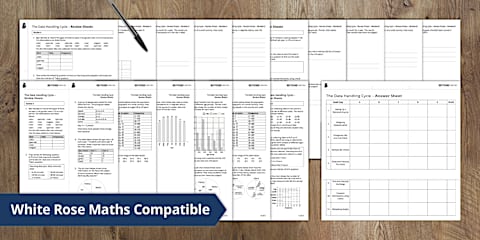 Representing Data - Teaching Bundle