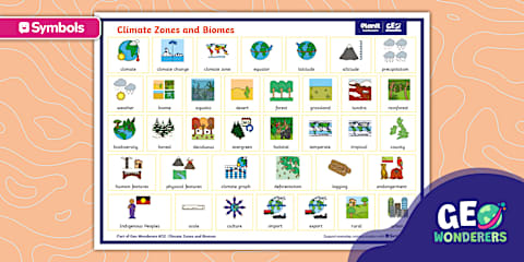 Geo Wonderers KS2: Climate Zones and Biomes - What Are Different Forest ...