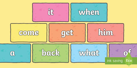 Build Your Own Word Wall - Editable Word Wall Cards