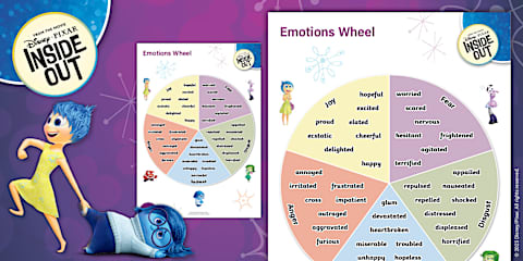 OT: Interoception Awareness Checklist